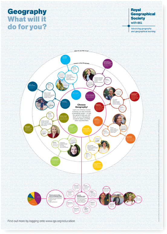 A DEDICATED DECADE | Atelier Works